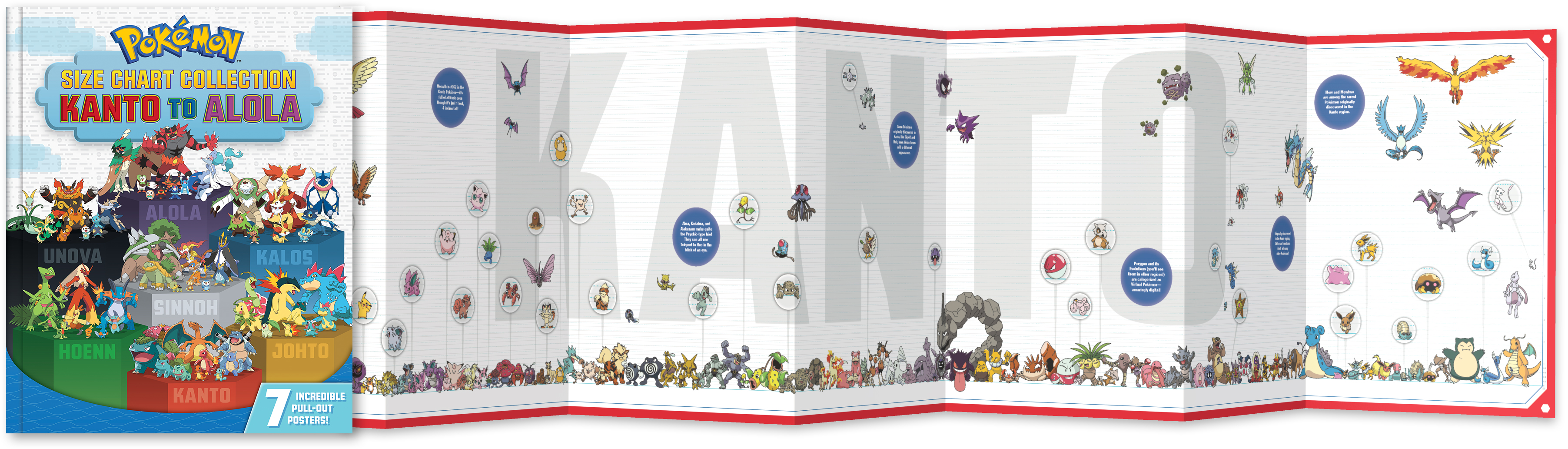 New book Pokémon Size Chart Collection: Kanto to Alola available now in ...